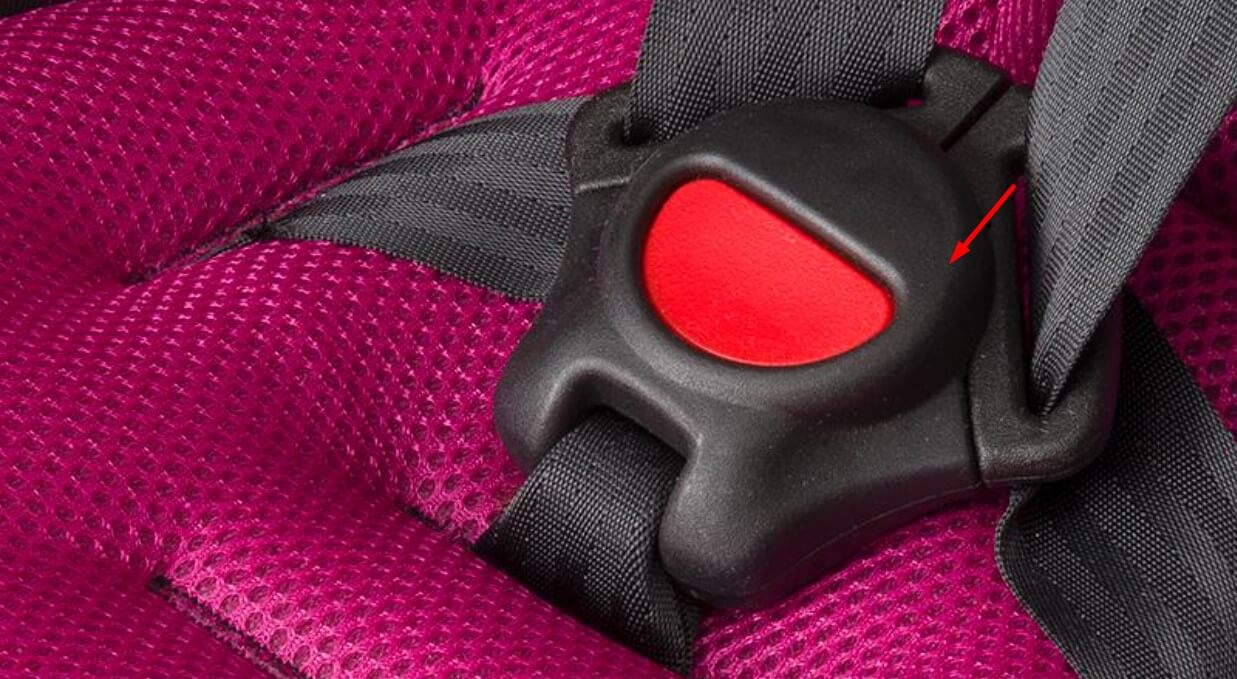What Is Crotch Buckle On Car Seat? | Psycho Autos
