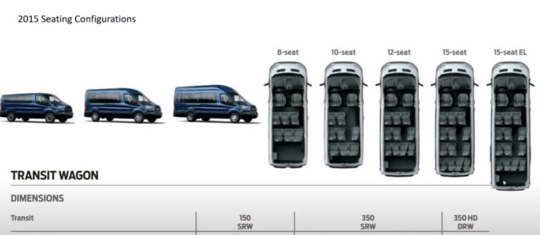 How Many Seats Are In A Van