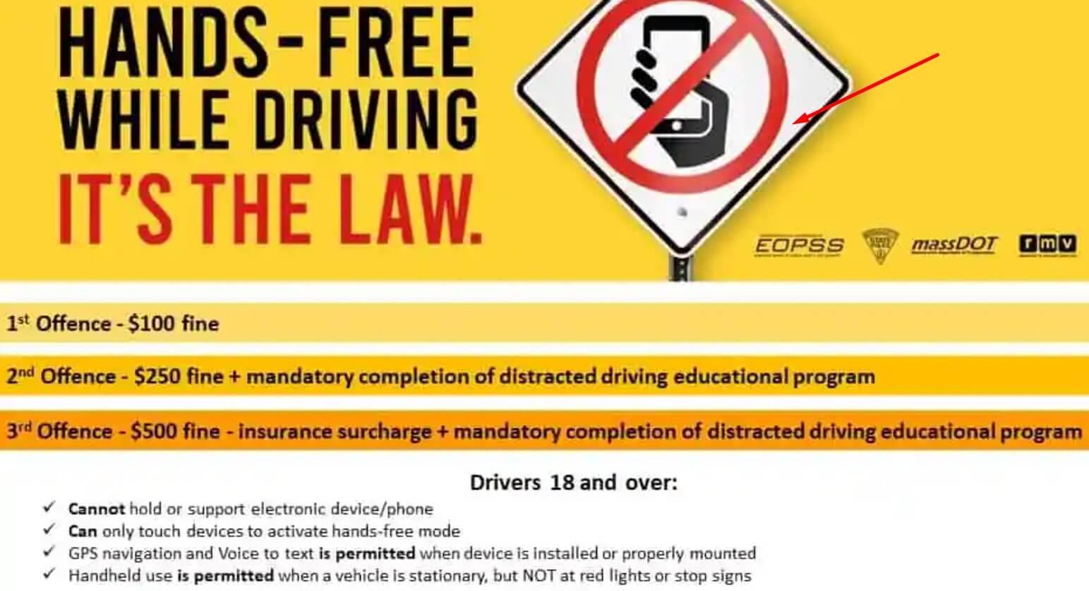 Cell Phone Driving Laws Massachusetts: Safe And Sound!