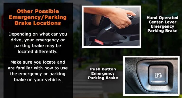 Lawful Brakes Must Stop A Car To Ensure Road Safety!