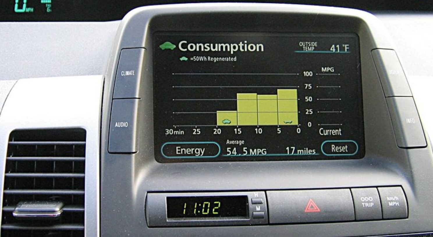 Prius Power: How Long To Charge Prius 12V Battery?
